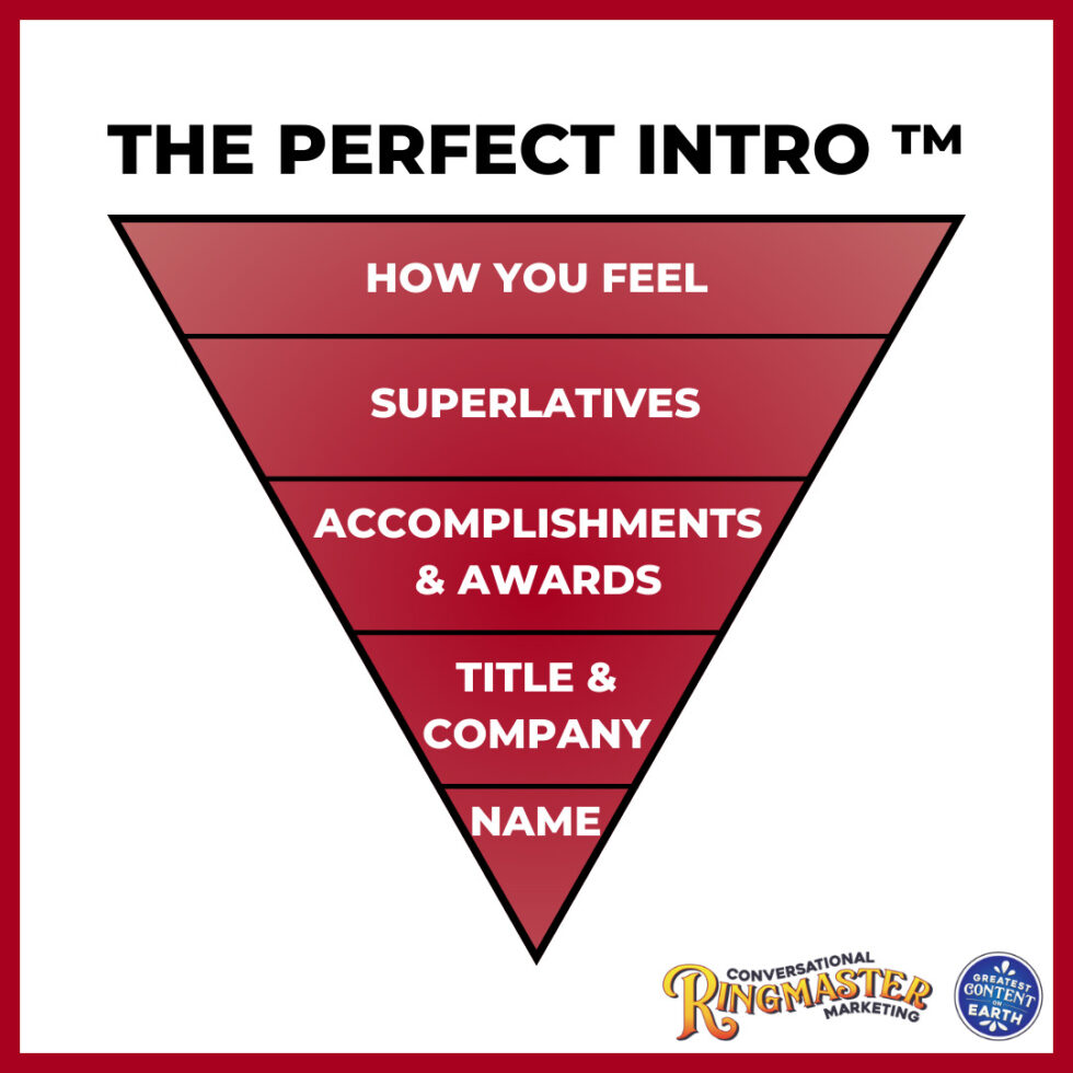 How to Perfectly Introduce a Guest on Your Podcast